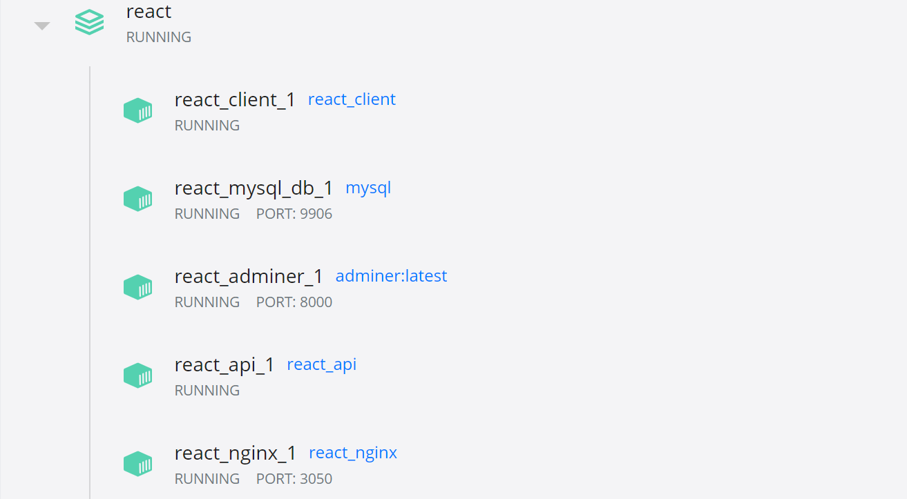 Build And Dockerize A Full Stack React App With Nodejs Mysql And Nginx Webscales